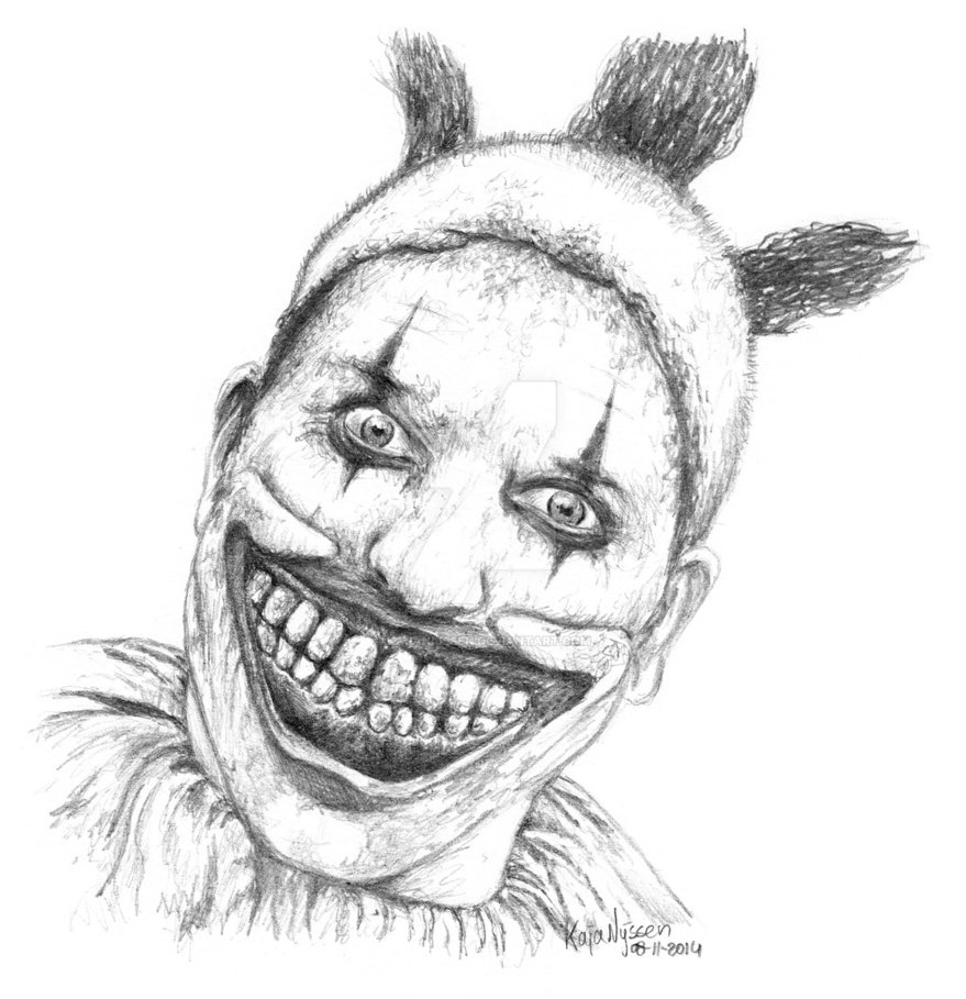 Clown Drawing Art Drawing Skill Clown Drawing Art Drawing Skill