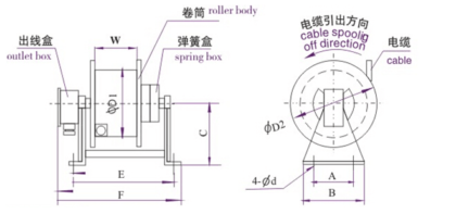 Electric Cable Roll Sketch - Drawing Skill