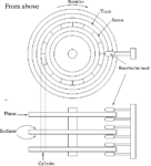 Hard Disk Sketch - Drawing Skill