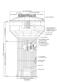 Tank Engineering Image Drawing - Drawing Skill