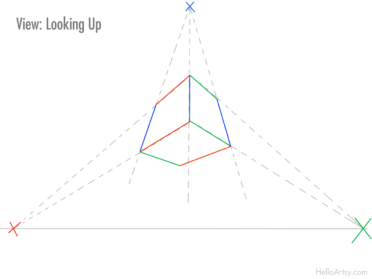 3rd Point Perspective Drawing Art - Drawing Skill