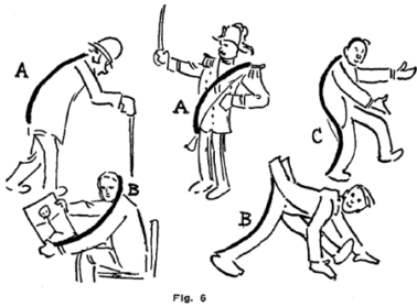 Exercise Drawing - Drawing Skill