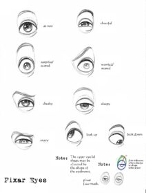 Eye Reference Drawing Art - Drawing Skill