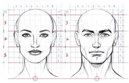 Face Anatomy Drawing Amazing - Drawing Skill