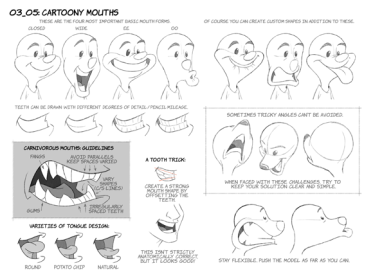 Animation Characters Drawing Amazing - Drawing Skill