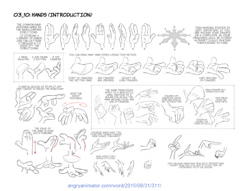 Animation Characters Drawing Realistic - Drawing Skill