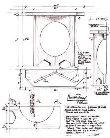 Console Best Drawing - Drawing Skill
