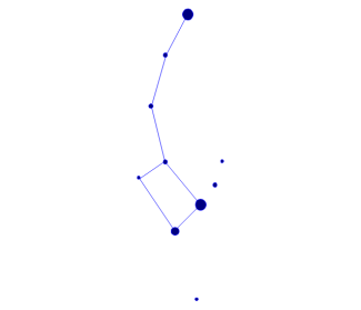Constellation Drawing - Drawing Skill