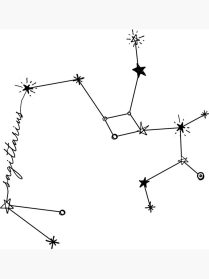 Constellation Drawing Pics - Drawing Skill