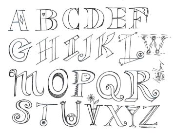 Cool Lettering Drawing Images - Drawing Skill
