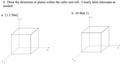 Cubic Art Drawing - Drawing Skill