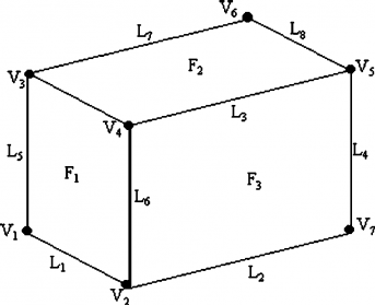 Cubic Drawing Photo - Drawing Skill