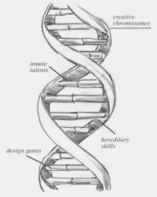 DNA Drawing - Drawing Skill