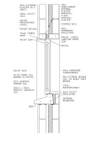 Detailing Art Drawing - Drawing Skill