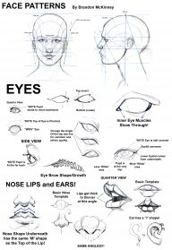Face Reference Drawing Picture - Drawing Skill