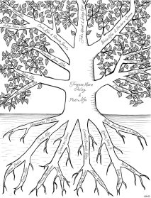 Family Tree Art Drawing - Drawing Skill