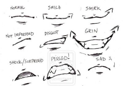Anime Mouth Drawing Pictures - Drawing Skill