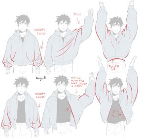 Arm Reference Drawing High-Quality - Drawing Skill