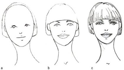 Bangs Hairstyles Drawing Realistic - Drawing Skill