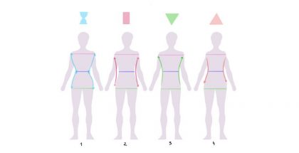 Base Female Drawing Art - Drawing Skill