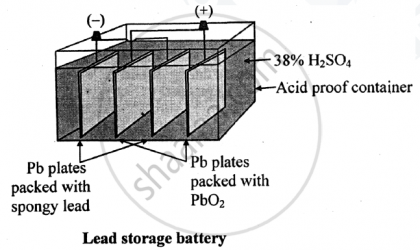 Battery Drawing Image - Drawing Skill