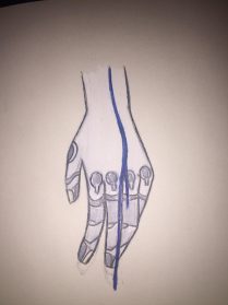 Blood Drip Drawing Photo - Drawing Skill