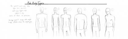 Body Shapes Drawing Amazing - Drawing Skill