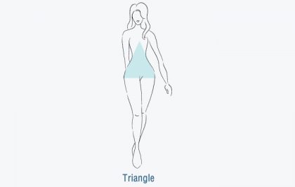 Body Shapes Drawing Image - Drawing Skill
