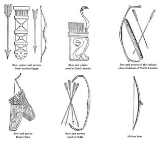 Bow and Arrow Drawing Pics - Drawing Skill