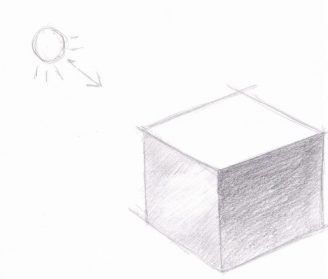 Box Best Drawing - Drawing Skill