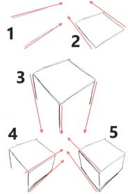 Boxes Drawing Creative Art - Drawing Skill