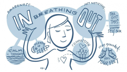 Breathing Drawing Image - Drawing Skill