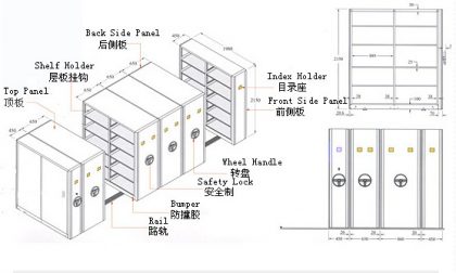 Cabinet Drawing High-Quality - Drawing Skill