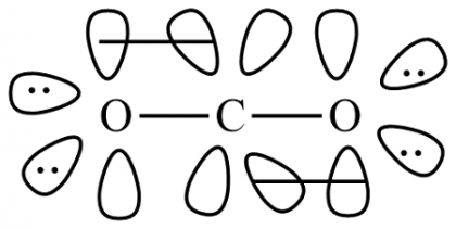Carbon Dioxide Drawing Image - Drawing Skill