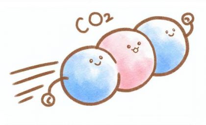 Carbon Dioxide Drawing Pics - Drawing Skill