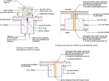 Expansion Joint Detail Drawing Beautiful Art - Drawing Skill