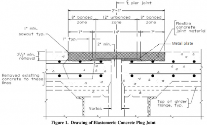 Expansion Joint Detail Drawing Images - Drawing Skill