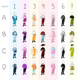 Outfit Meme Drawing Images - Drawing Skill