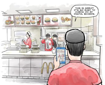 Mcdonalds Drawing Picture - Drawing Skill