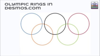 Olympic Rings Image Drawing - Drawing Skill