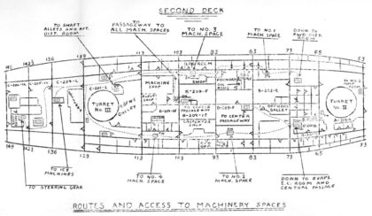 Ship Engineering Drawing Photo - Drawing Skill