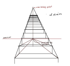 Stairs Drawing Sketch - Drawing Skill