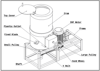 Mechanical Washing Machine Drawing - Drawing Skill