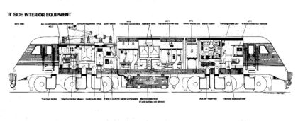 Train Engineering Drawing Realistic - Drawing Skill